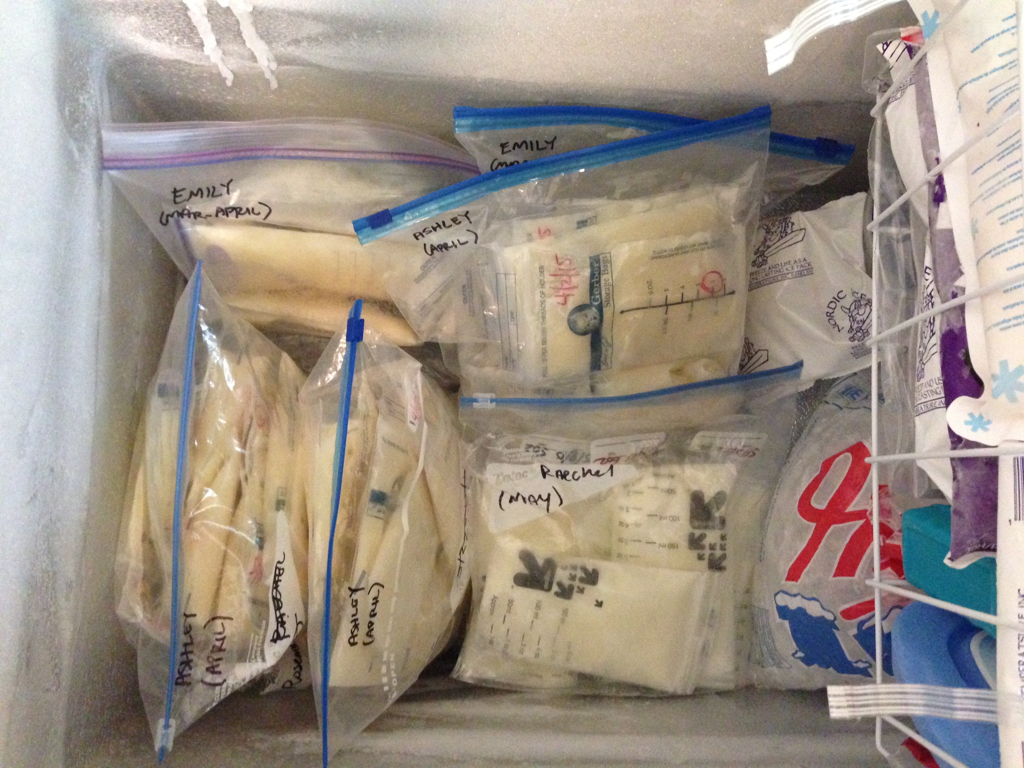 Who is milk sharing online? – Anthrolactology